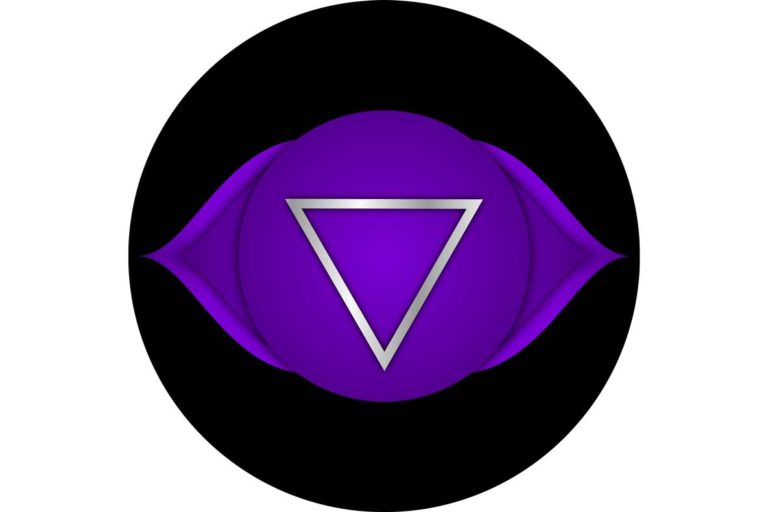 Third Eye Chakra Blocked Symptoms Turn It Disempowered | 7 Chakras